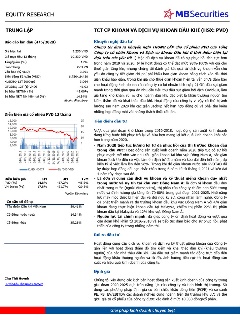 Equity Research: Trung Lập Tct Cp Khoan Và Dịch Vụ Khoan Dầu Khí (Hsx ...