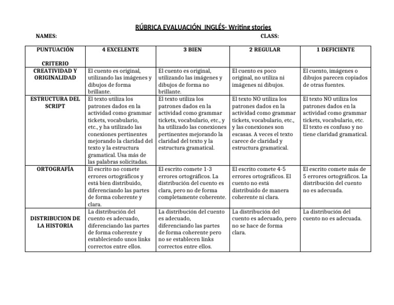 Rubrica Evaluacion Writing Stories | PDF