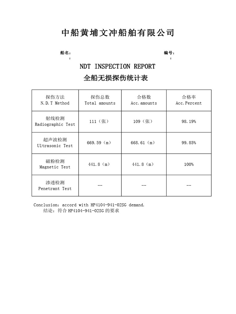 H2437 NDT Report | PDF