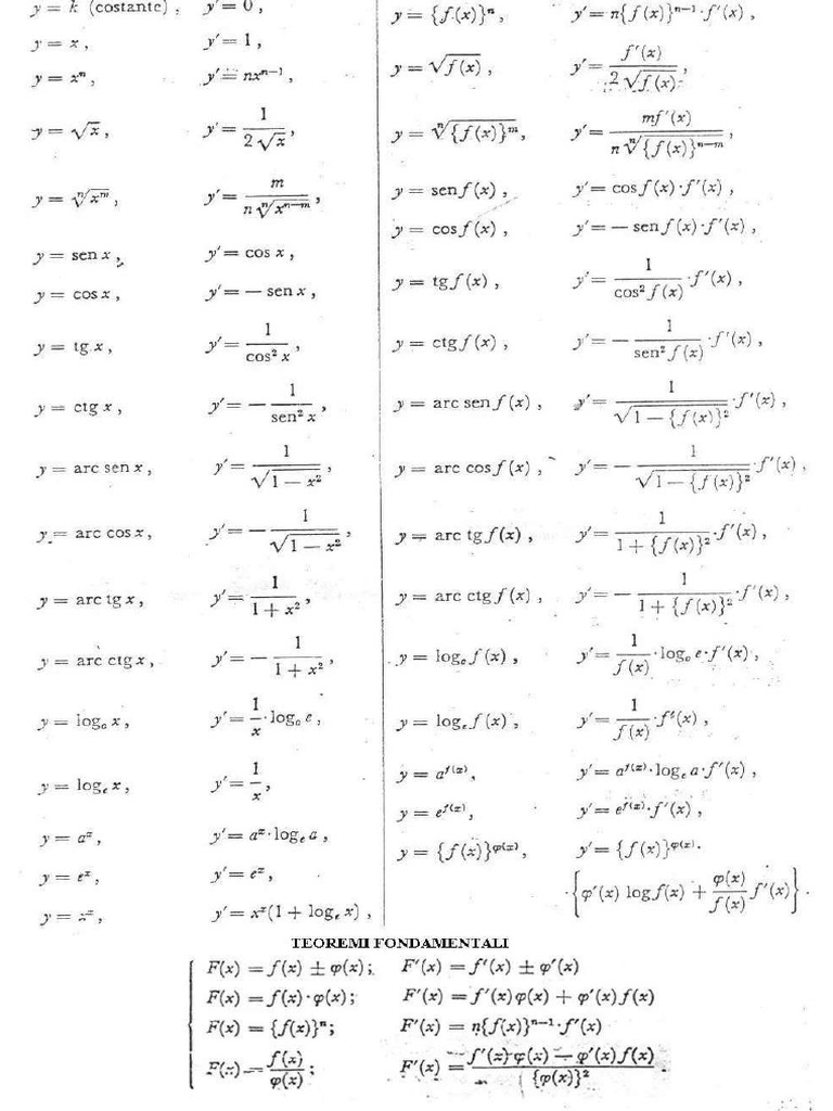 Tabella Derivate | PDF