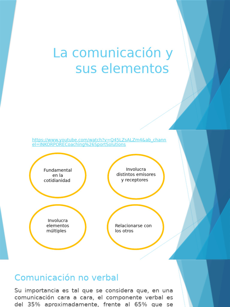 La Comunicación y Sus Elementos | PDF