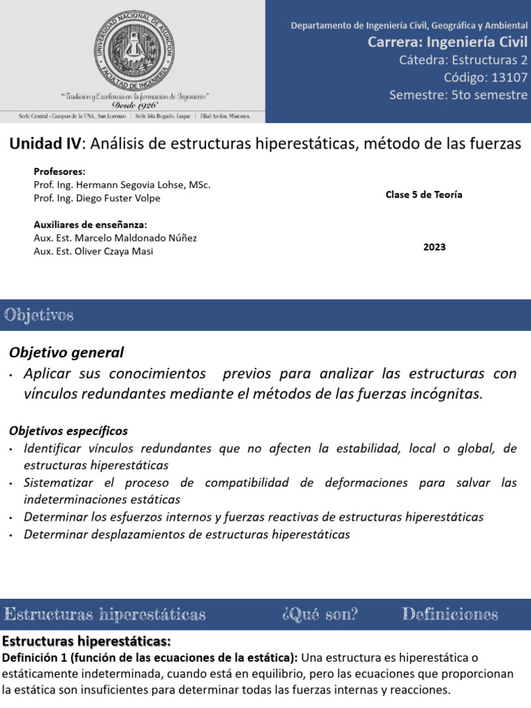Clase 05 - U4 - Análisis de Estructuras Hiperestáticas MF para PDF | PDF