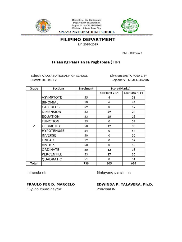 Form 1a (2018) | PDF