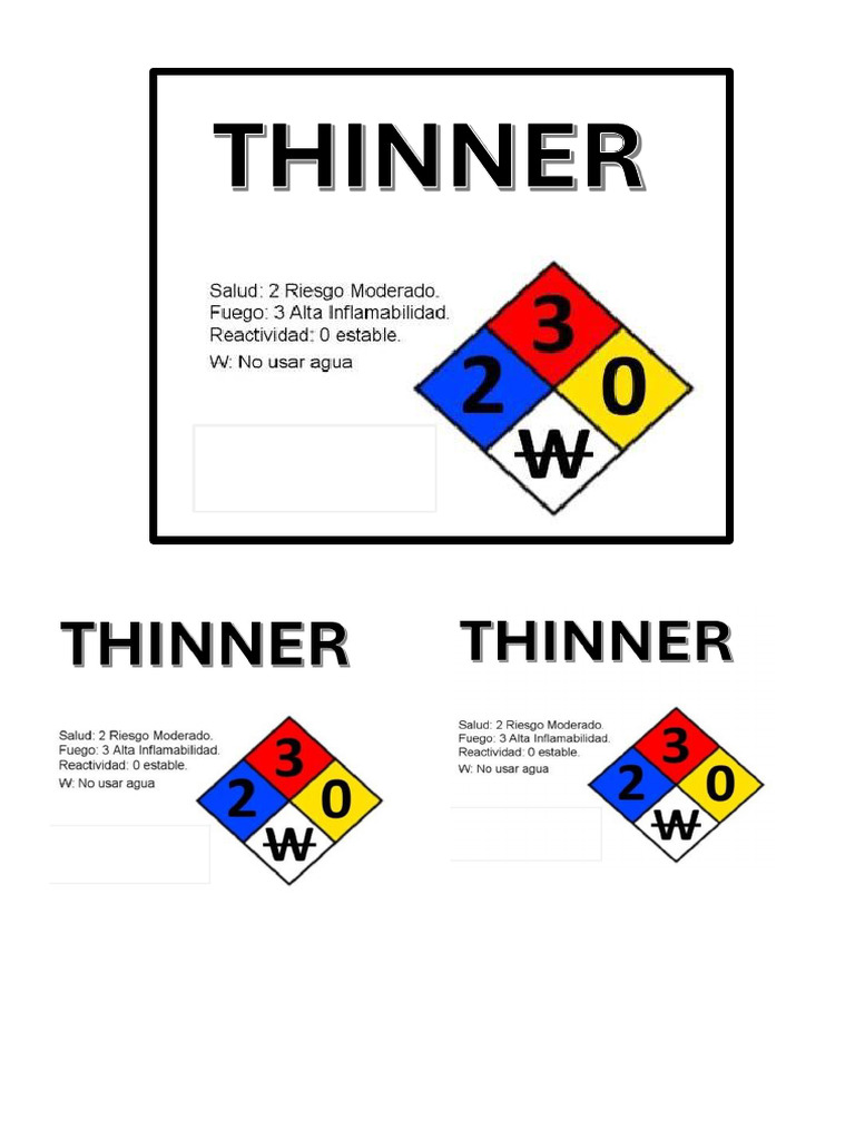 THINNER Rotulacion para Thinner | PDF