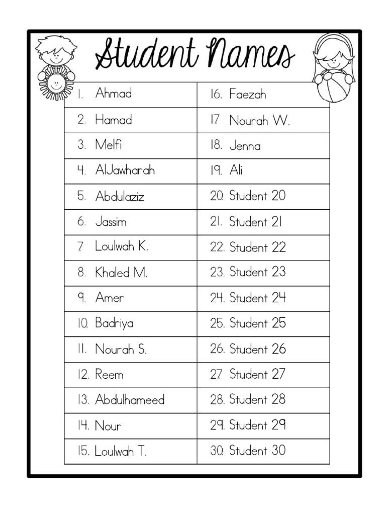 1C Names Trace | PDF
