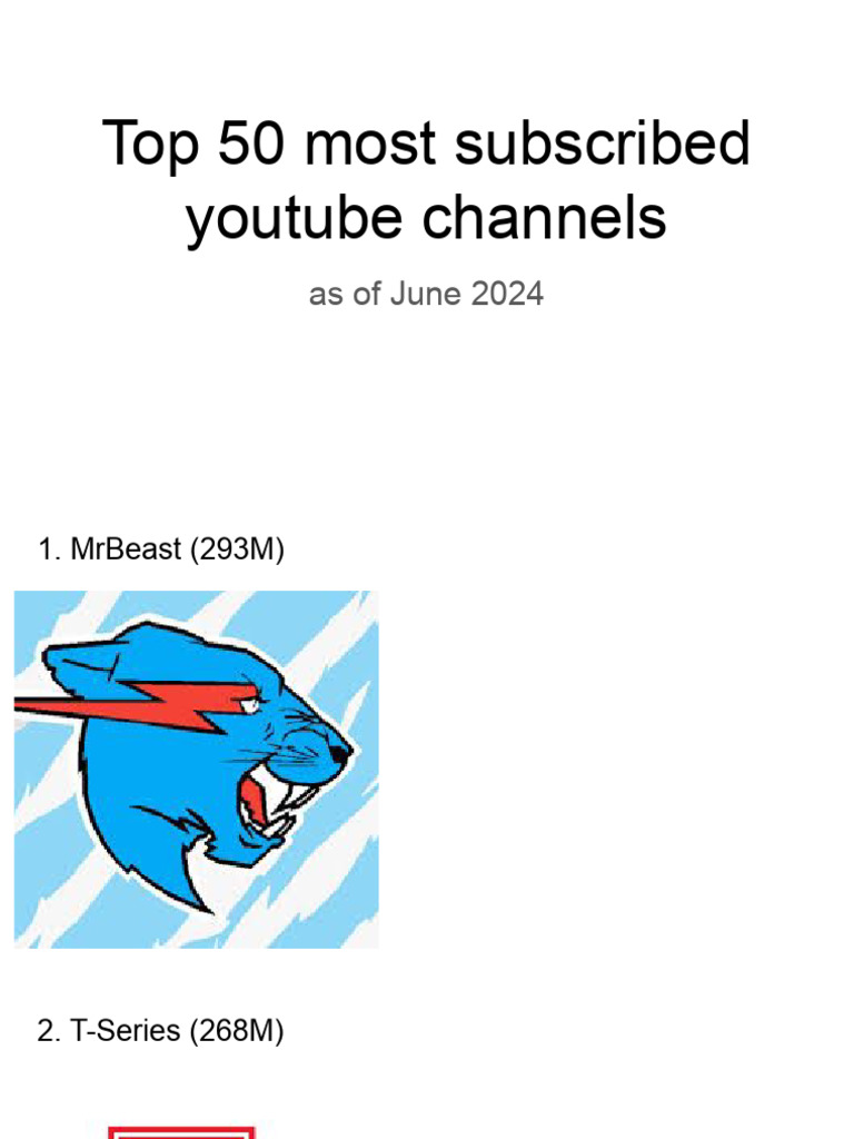 Top 50 Most Subscribed Youtube Channels | PDF