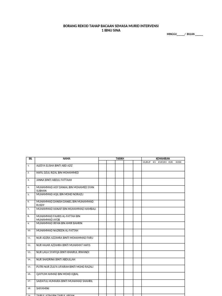 Borang Rekod Tahap Bacaan Semasa Murid Intervensi | PDF