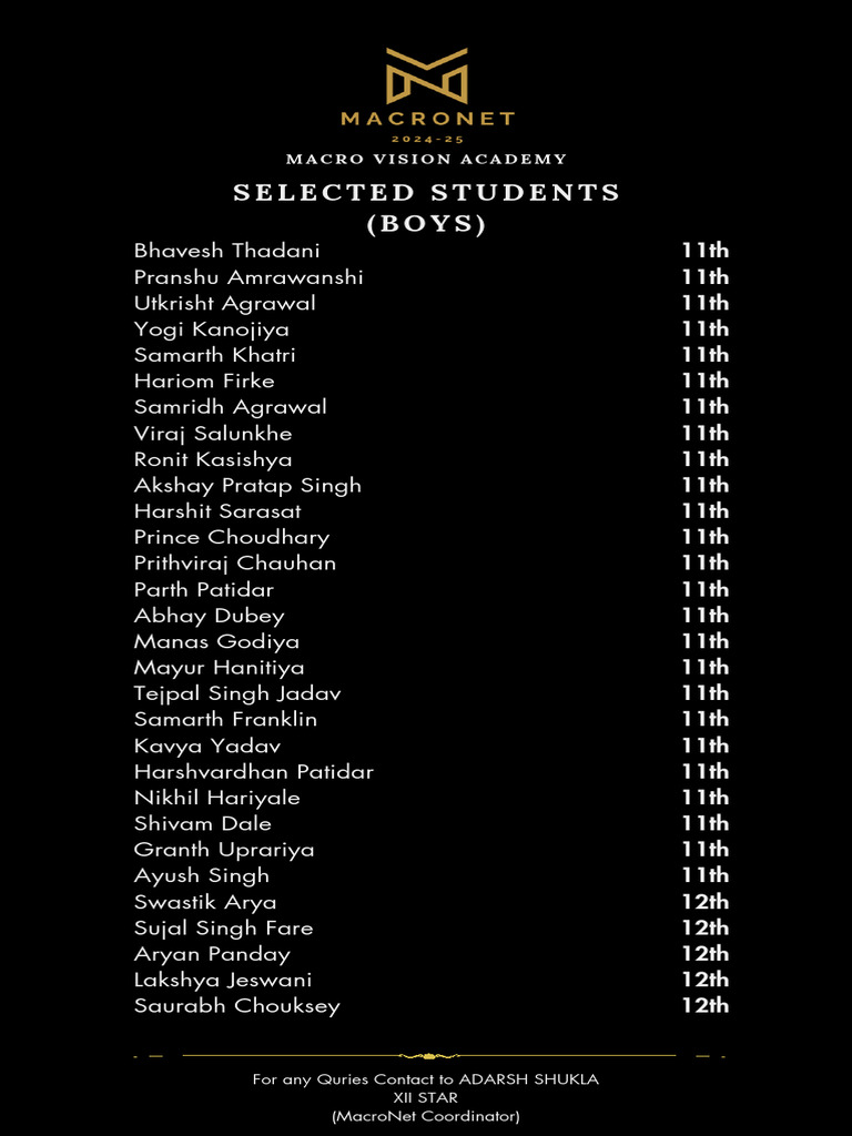 Class 11th and 12th Students List MacroNet 2024-25 | PDF