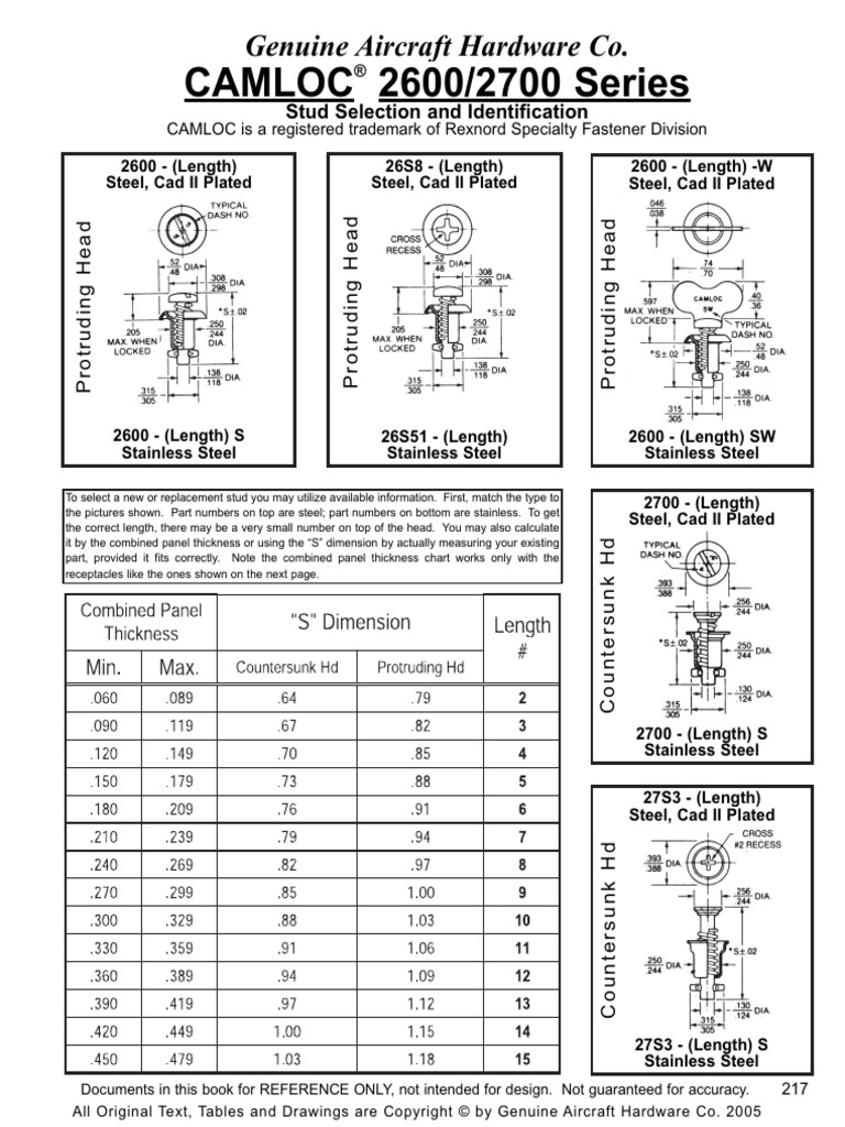Camloc Stud 26-2700 Studs | PDF