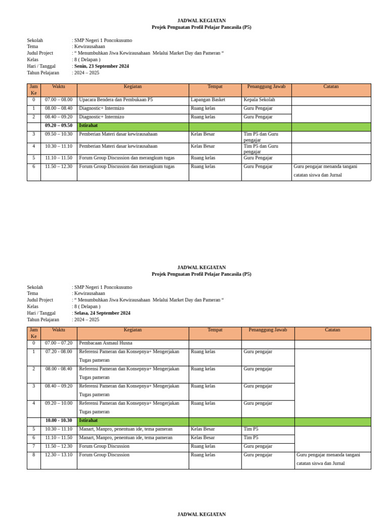 Jadwal Kegiatan p5 12 Hari Kelas 8 | PDF