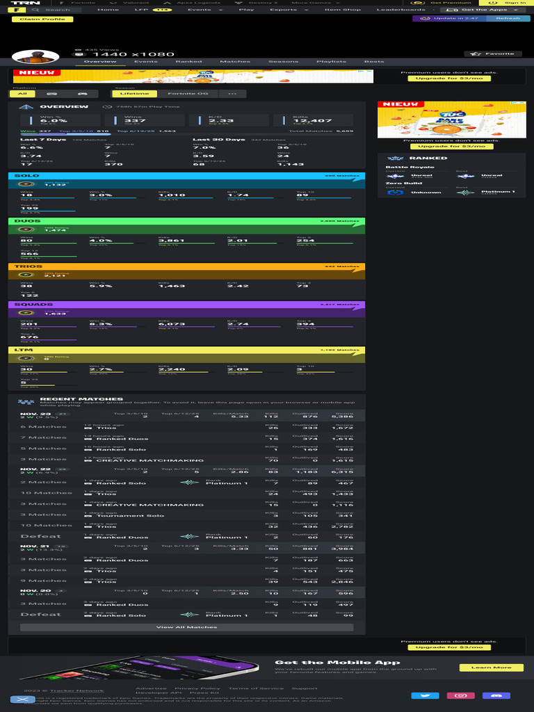 1440 x1080's Fortnite Stats - Fortnite Tracker | PDF