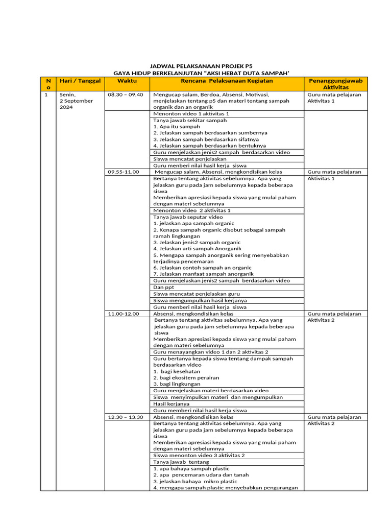 Jadwal Pelaksanaan Projek P5 | PDF