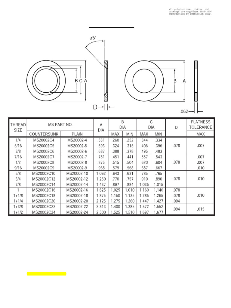 MS20002 Washer | PDF