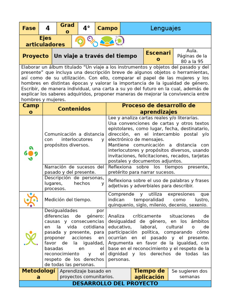 4to Grado Febrero - 04 Un Viaje A Través Del Tiempo (2023-2024) | PDF