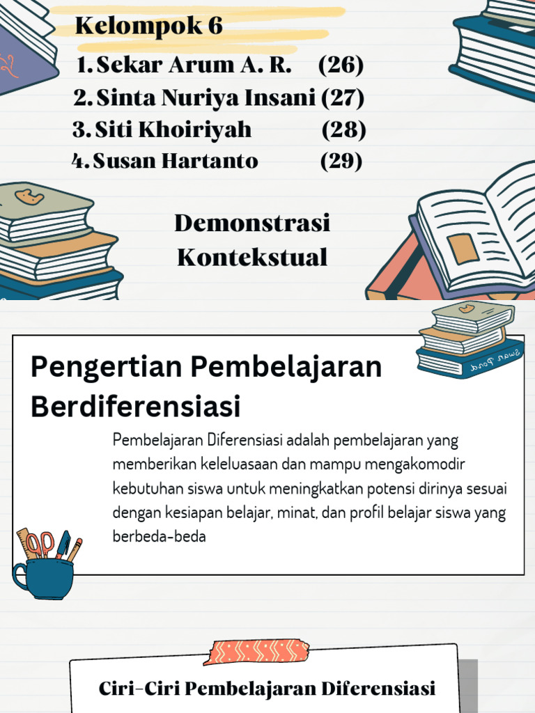 PB Demonstrasi Kontekstual Topik 1 Kelompok 6 | PDF | Karier & Perkembangan | Seni