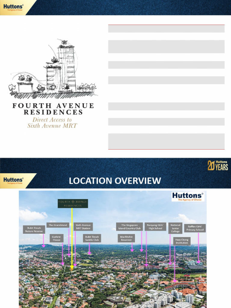 Fourth Avenue Residence FINAL (Opt) | PDF