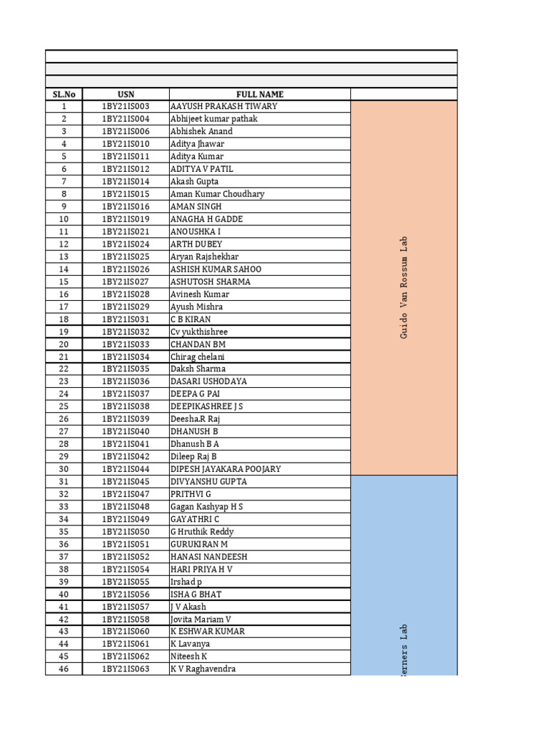Placement Training Test Venue ISE 09-09-24 | PDF