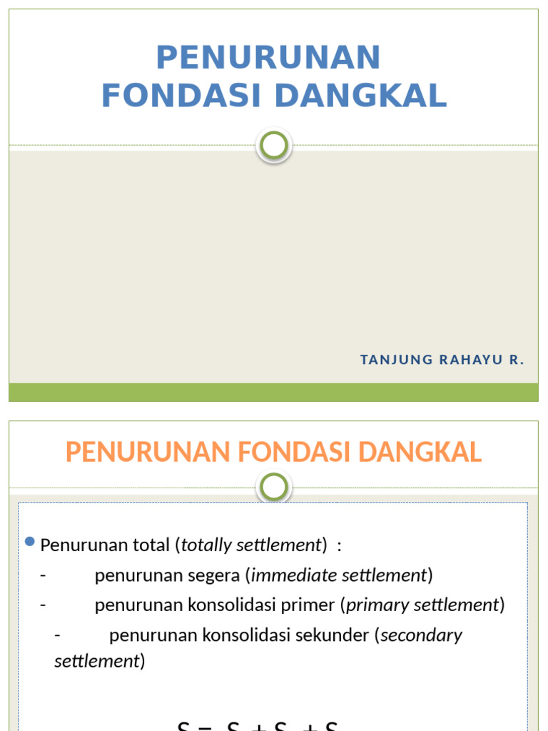 6-Penurunan Fondasi Dangkal | PDF