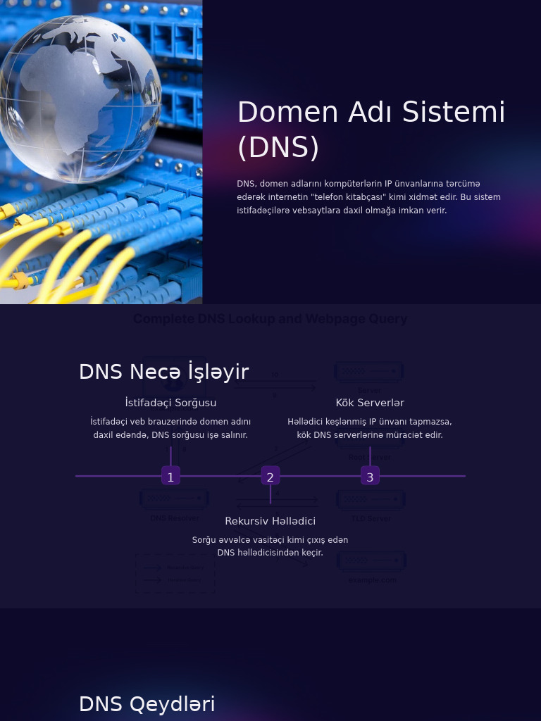 Domen Adı Sistemi (DNS) | PDF