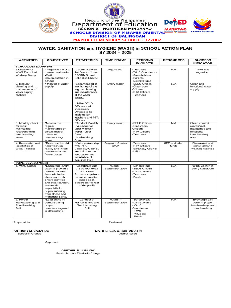 WINS ACTION PLAN 2024 | PDF
