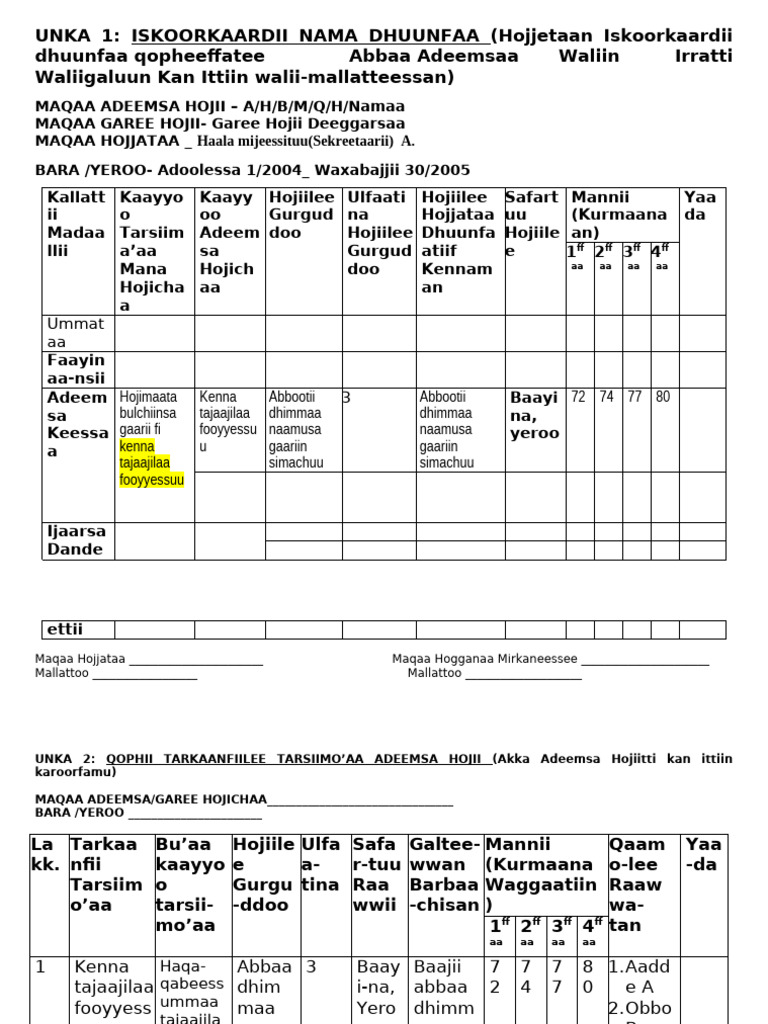 Ittifayyadama Unkaa - Saamuda | PDF