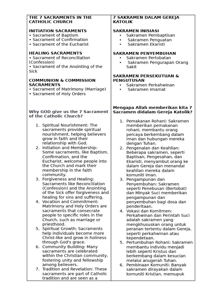 The 7 Sacraments in The Catholic Church | PDF