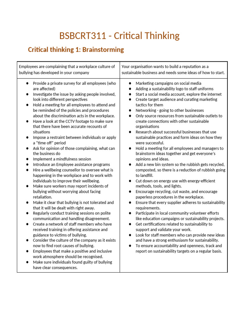 BSBCRT311 - Critical Thinking | PDF