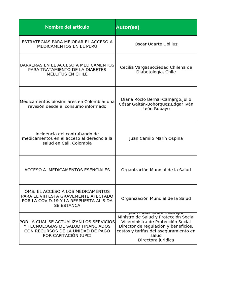Matriz Completa | PDF