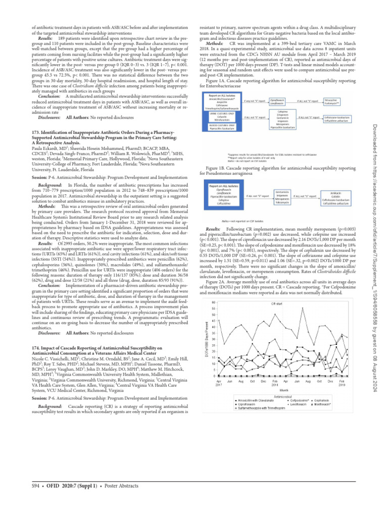 OFID Poster Abstracts | PDF