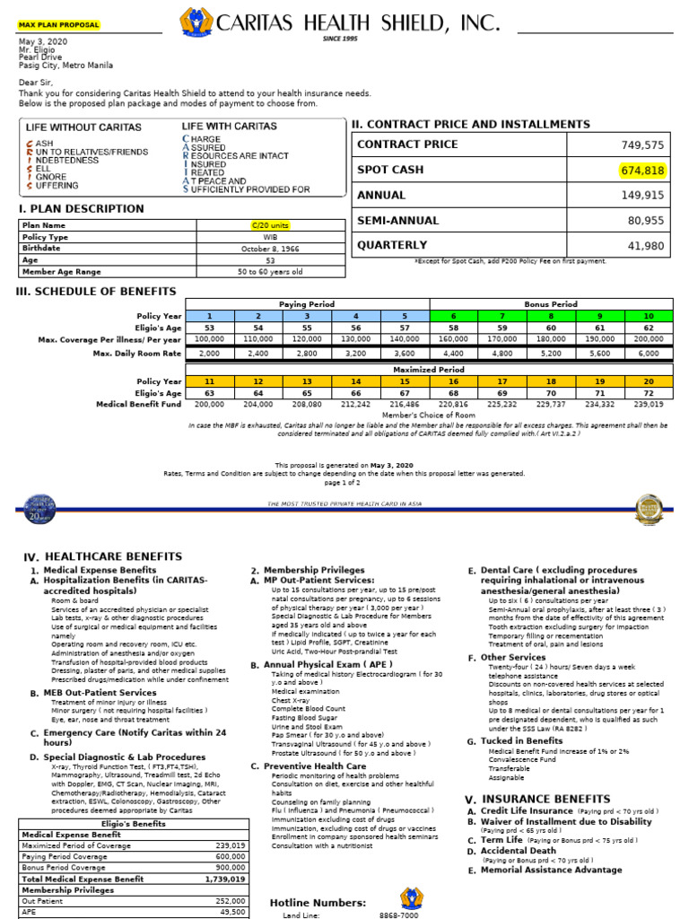 Caritas Health Shield | PDF