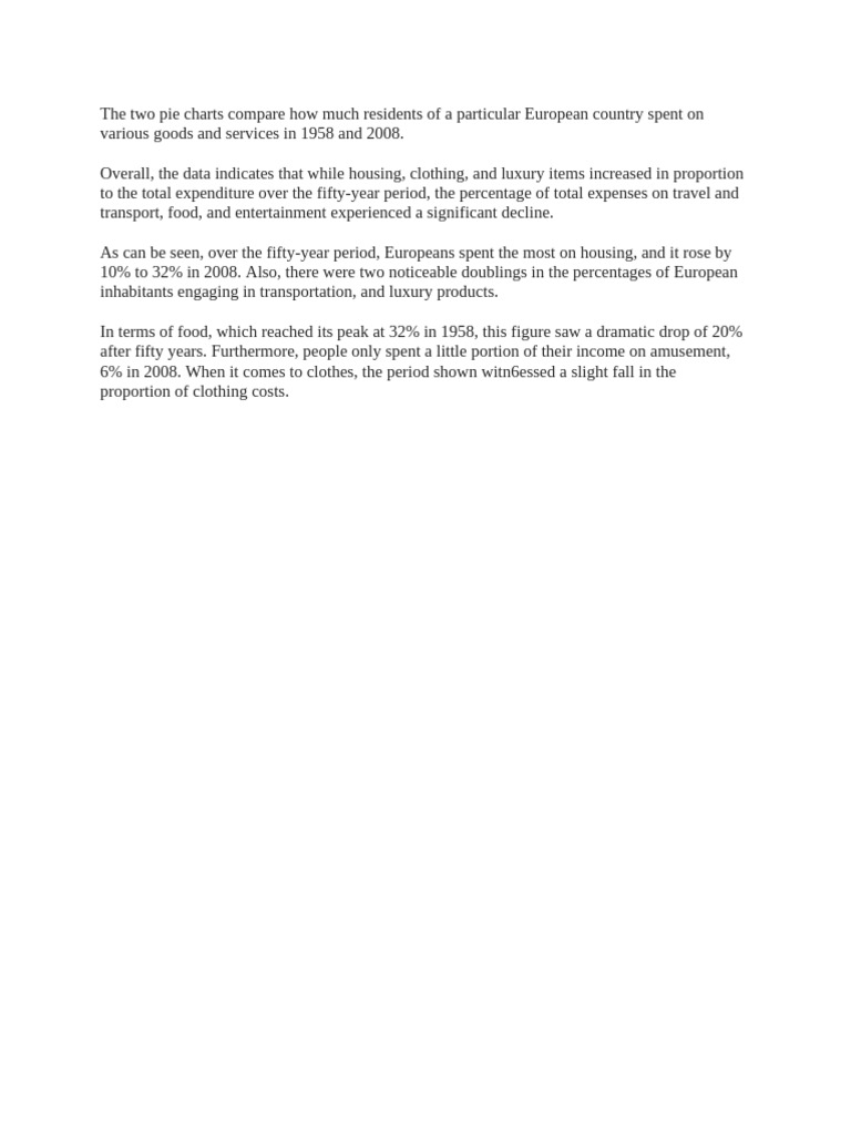 The Two Pie Charts Compare How Much Residents of A Particular European ...