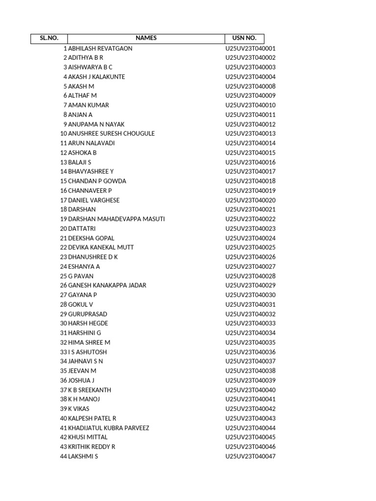 EEE A Section Student List | PDF