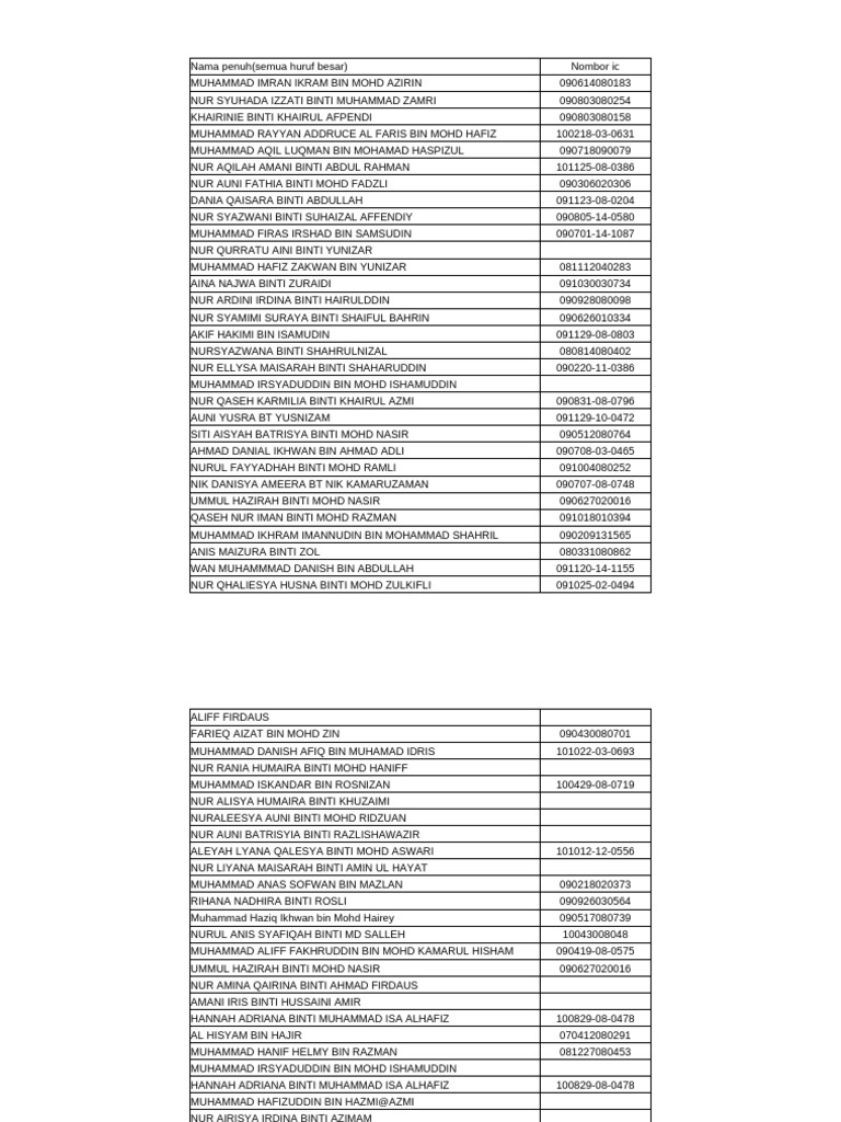 Template Sijil Robotik | PDF