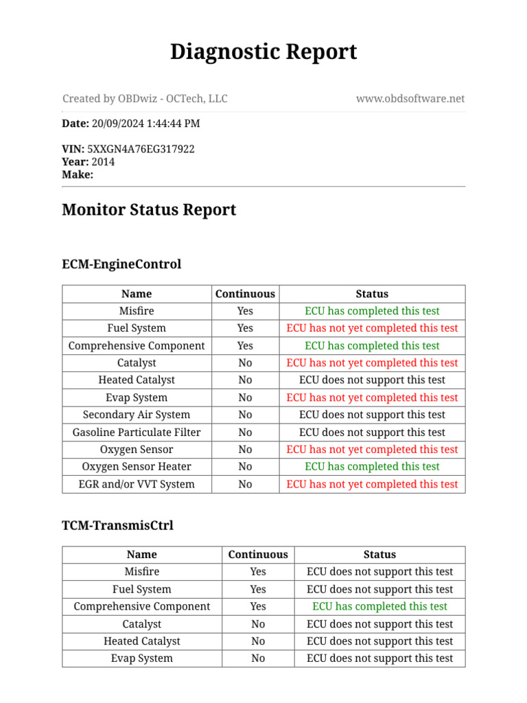 Diagnostic Report (1) .HTML | PDF