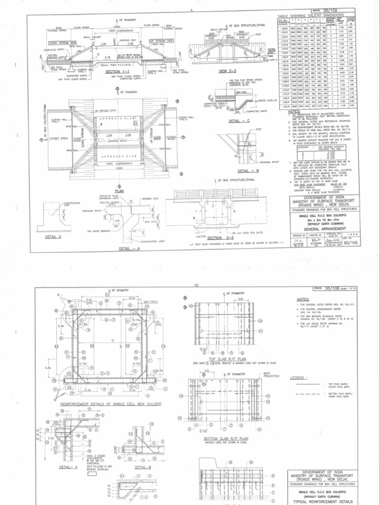 Box Culvert-Pages Real | PDF