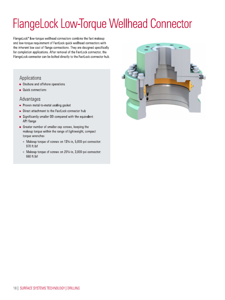 Flangelock | PDF