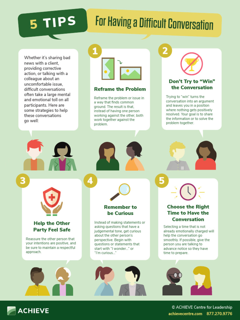 5 Tips For Having A Difficult Conversation FIN | PDF