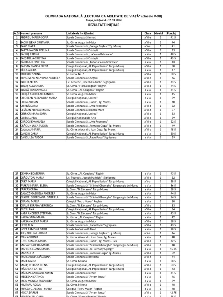 Rezultate Initiale Olav 2024 | PDF
