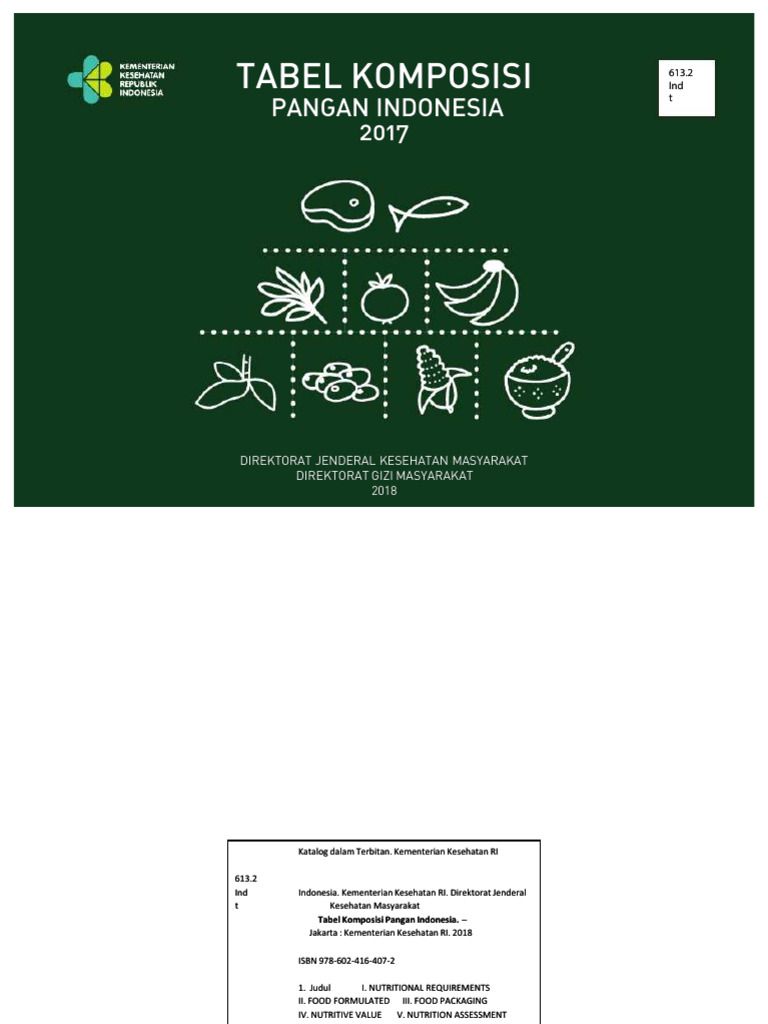 TKPI | PDF