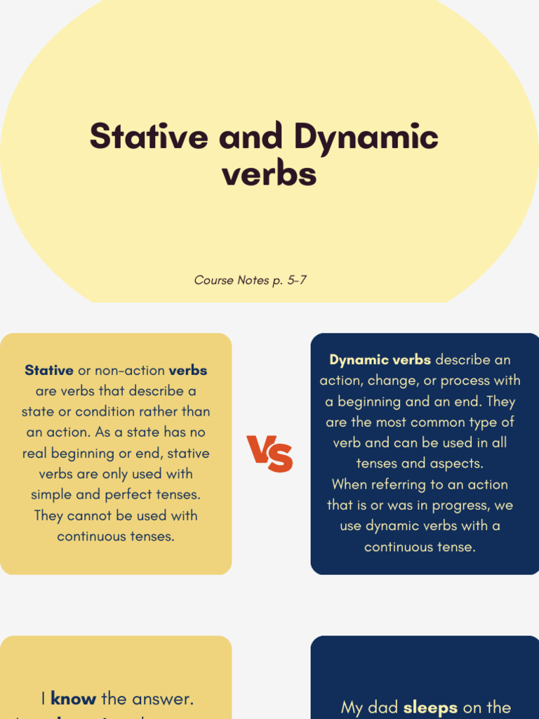 Grammar - Stative and Dynamic Verbs | PDF | Language Arts & Discipline