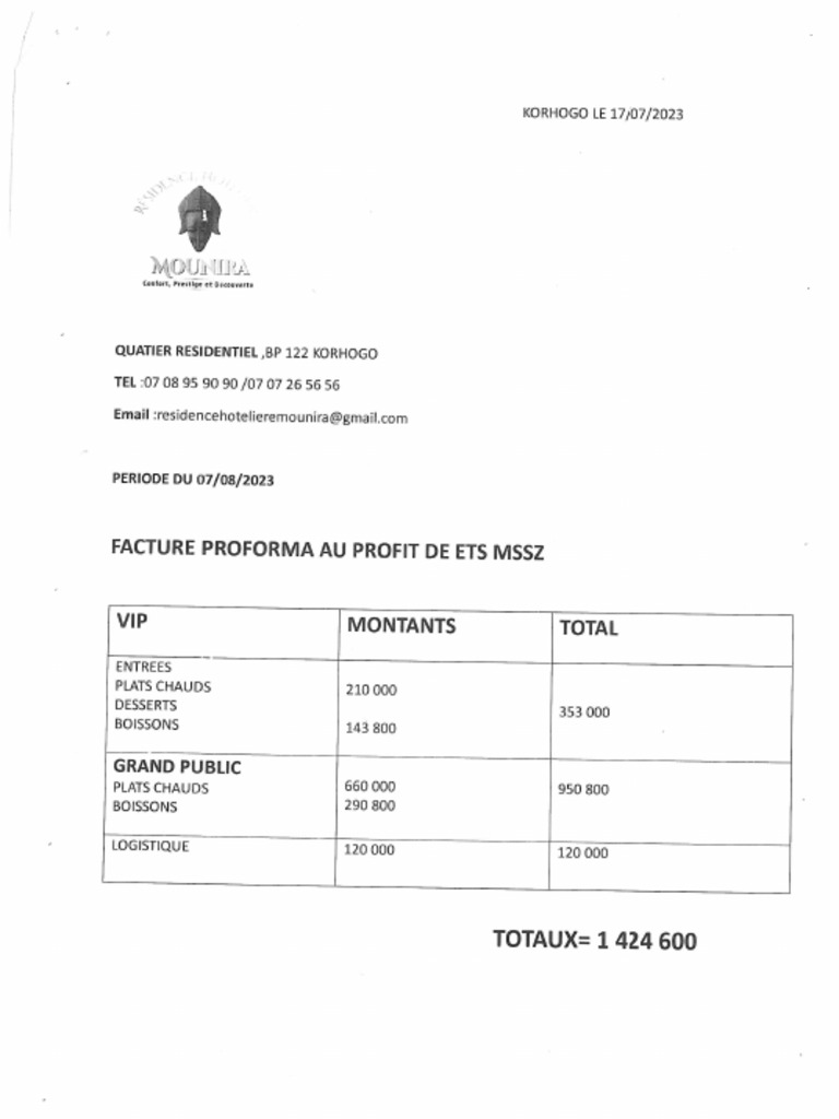 Proforma D'organisation | PDF