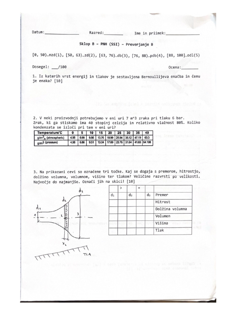 PNH | PDF
