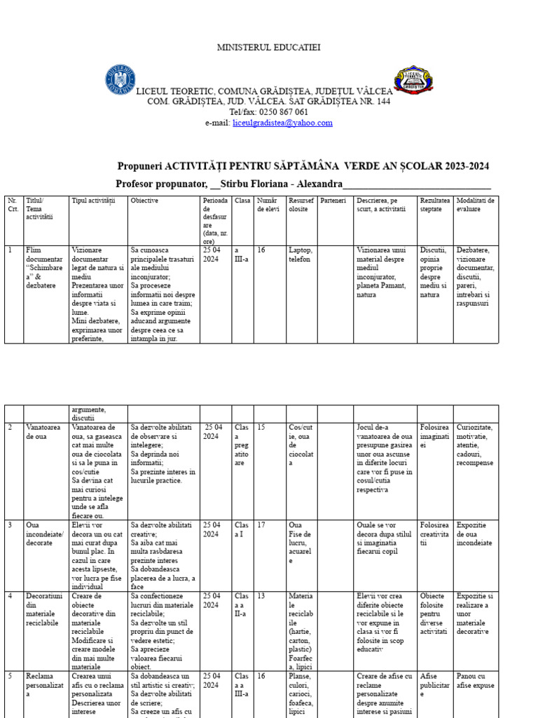 Propuneri Activitati Program Saptamana Verde | PDF