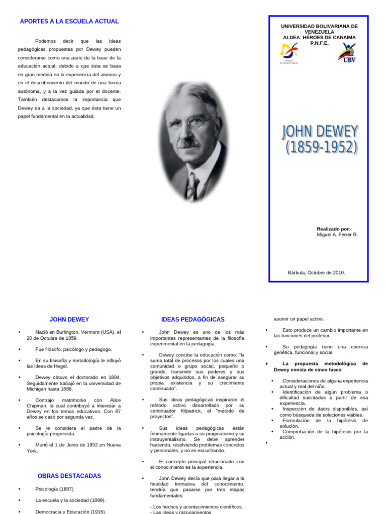 Triptico John Dewey | PDF