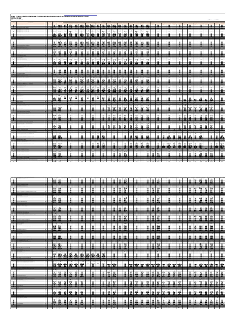 Cronograma Req. de Materiales Ok | PDF