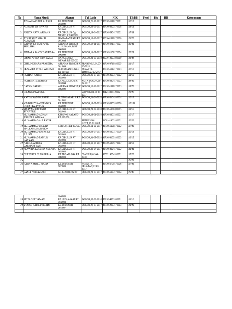 Data Murid | PDF