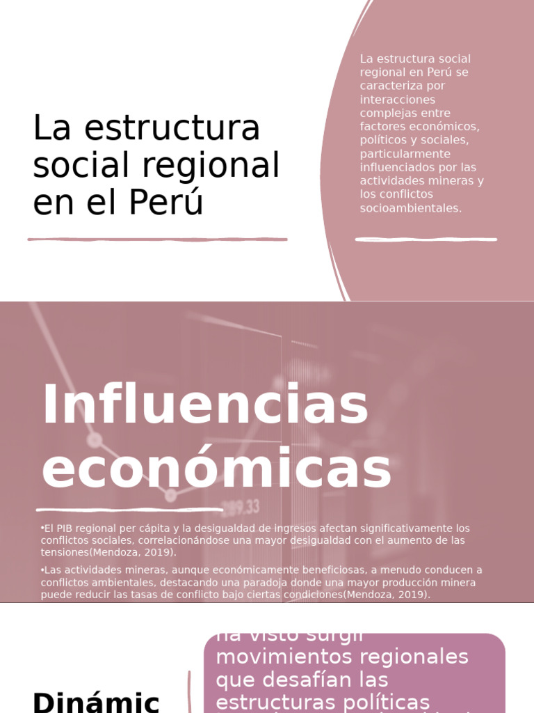 La Estructura Social Regional y Los Grupos Sociales en El Peru | PDF
