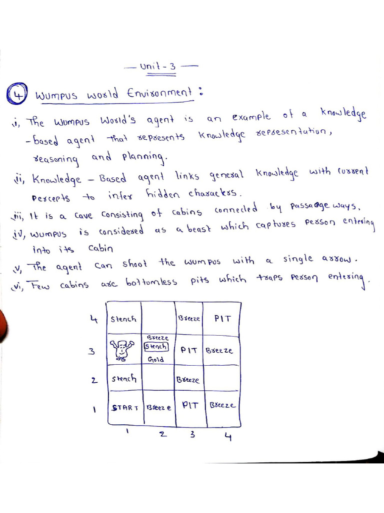 AI-unit-3 Sem7 | PDF