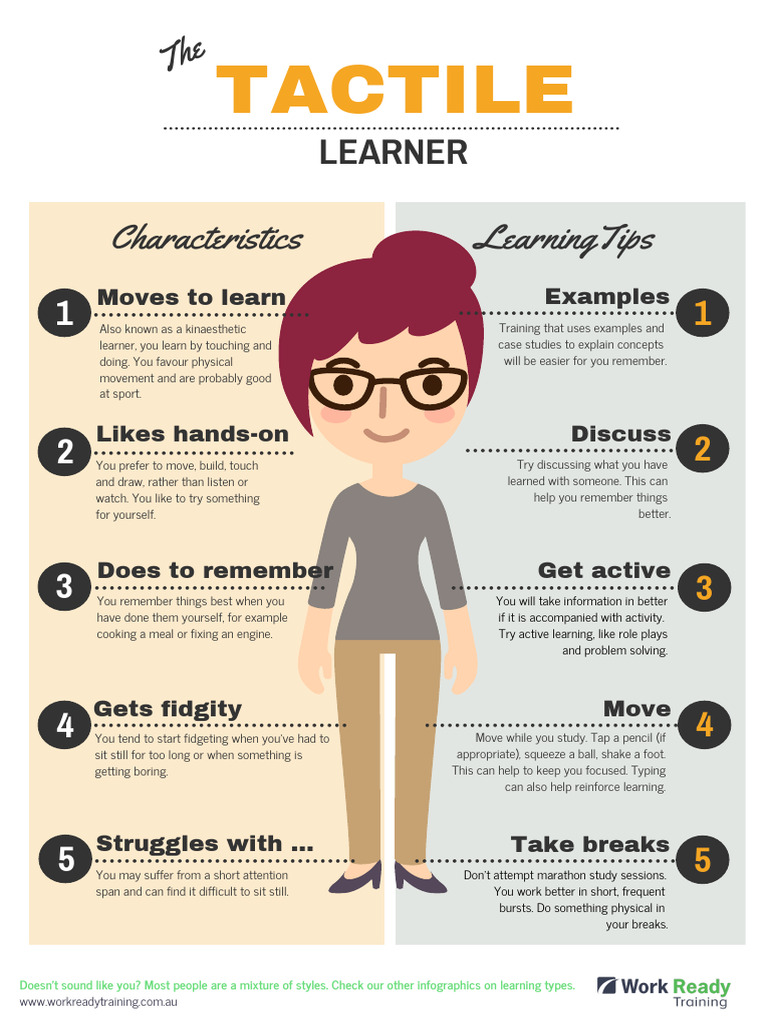 WRT Tactile Learner Infographic | PDF