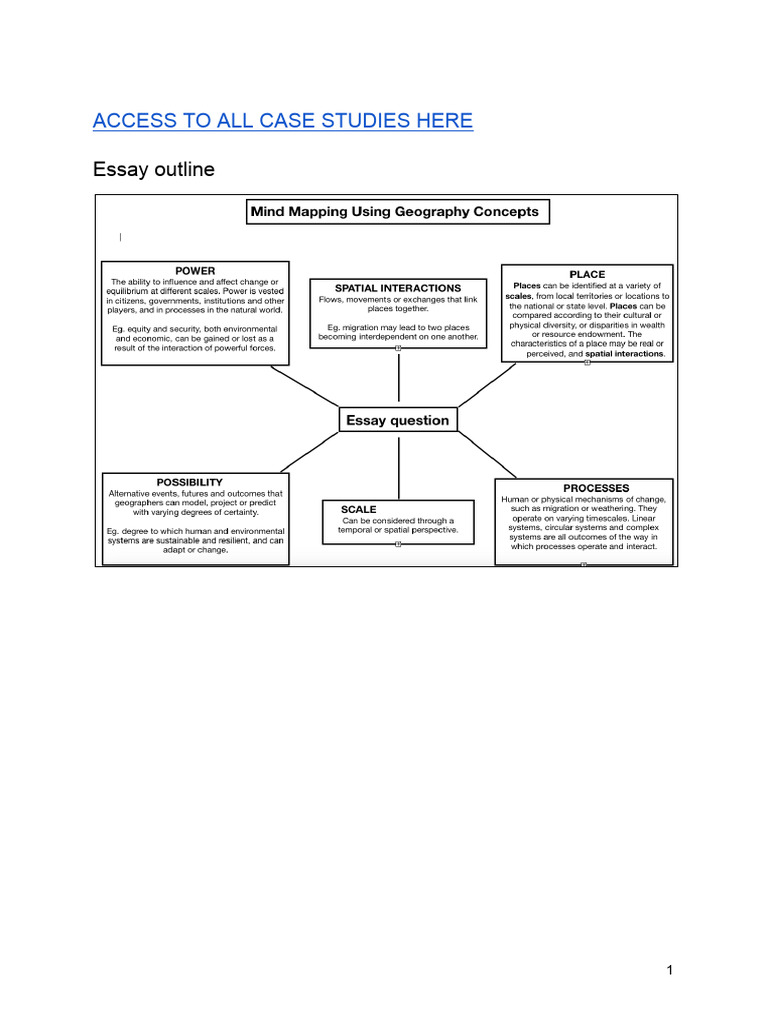 Complete Copy of Option G Revision Session | PDF